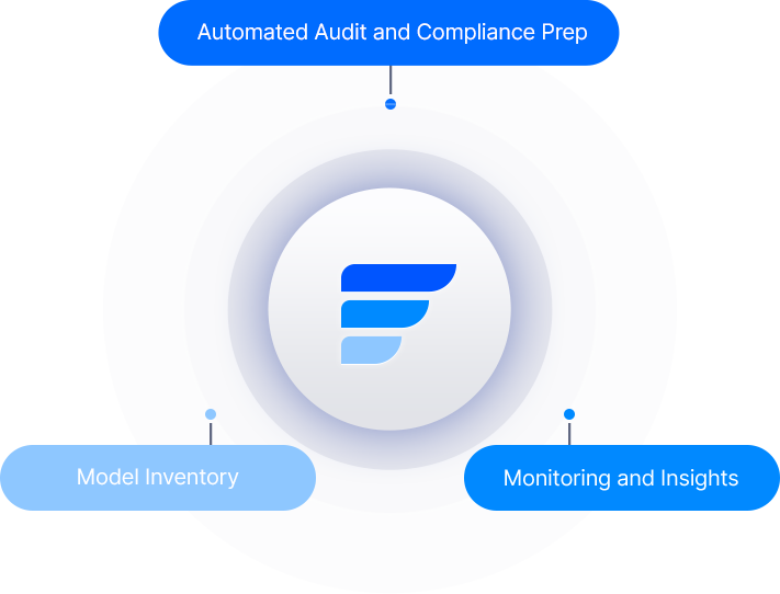 FairNow The #1 AI Governance Platform - FairNow
