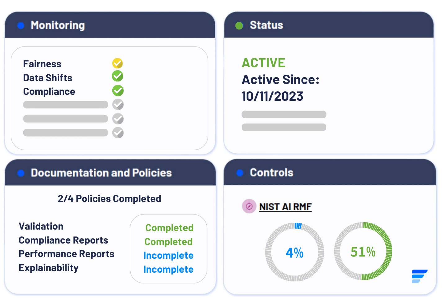 FairNow The #1 AI Governance Platform - FairNow